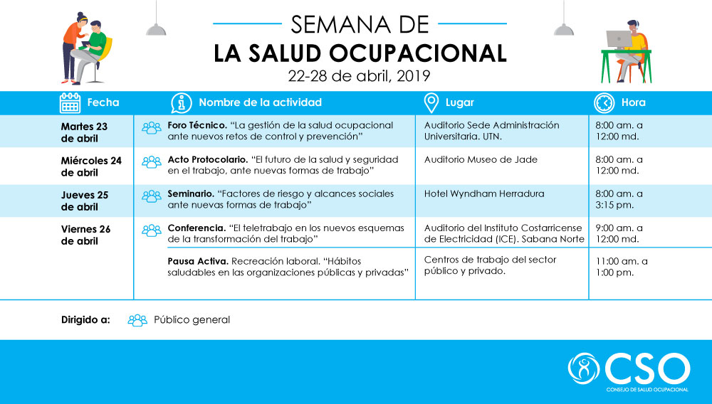 Enfoque Ocupacional En La Redsalud Y Seguridad Laboral